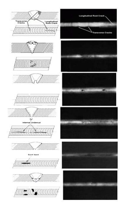 NDT Standard Radiographic Film Interpretation Reference Set